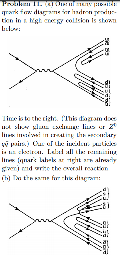 Solved Problem 11. (a) One of many possible quark flow | Chegg.com