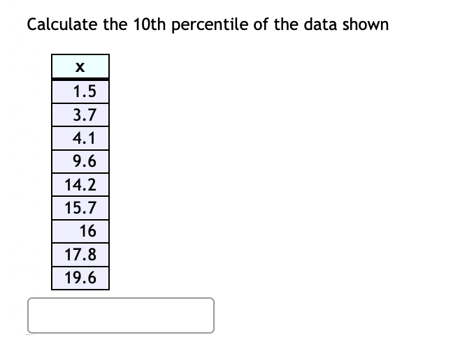Solved Can anyone write the math steps used to find the 10th | Chegg.com