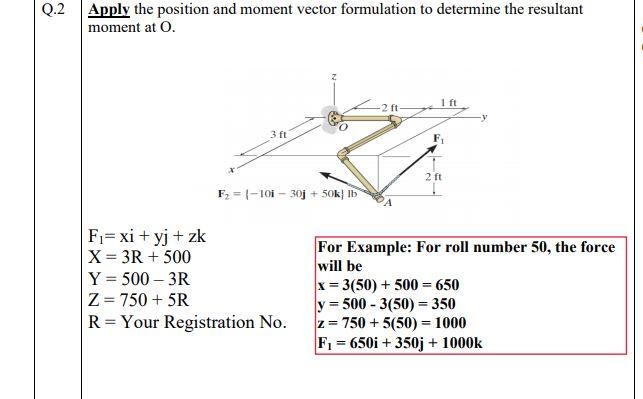 Solved Q.2 Apply the position and moment vector formulation | Chegg.com