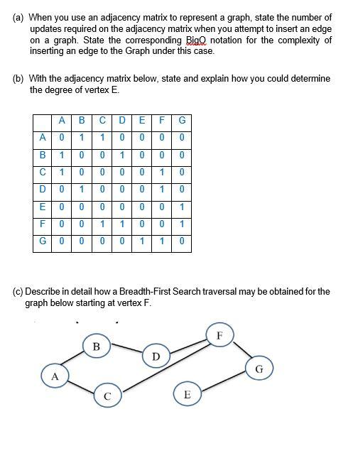 Solved (a) When you use an adjacency matrix to represent a | Chegg.com