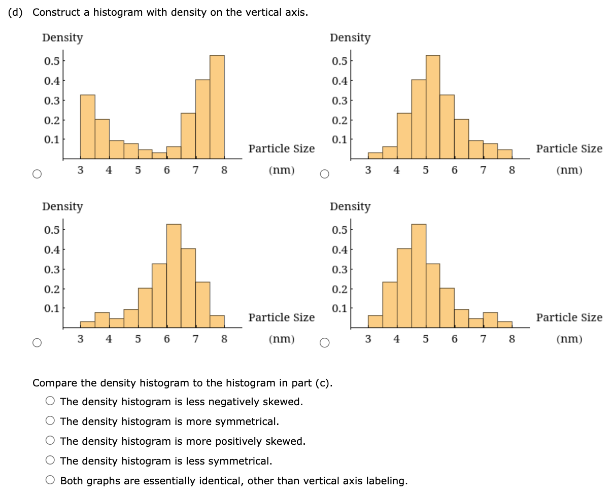 Solved (a) What proportion of the observations are less than | Chegg.com