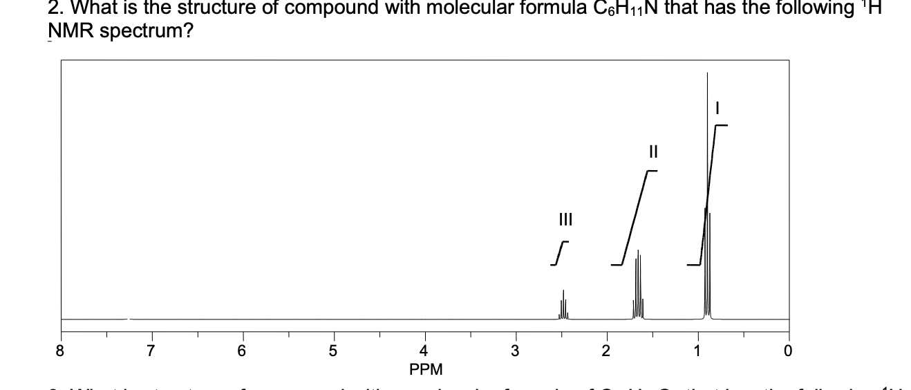 Solved 2. What is the structure of compound with molecular | Chegg.com