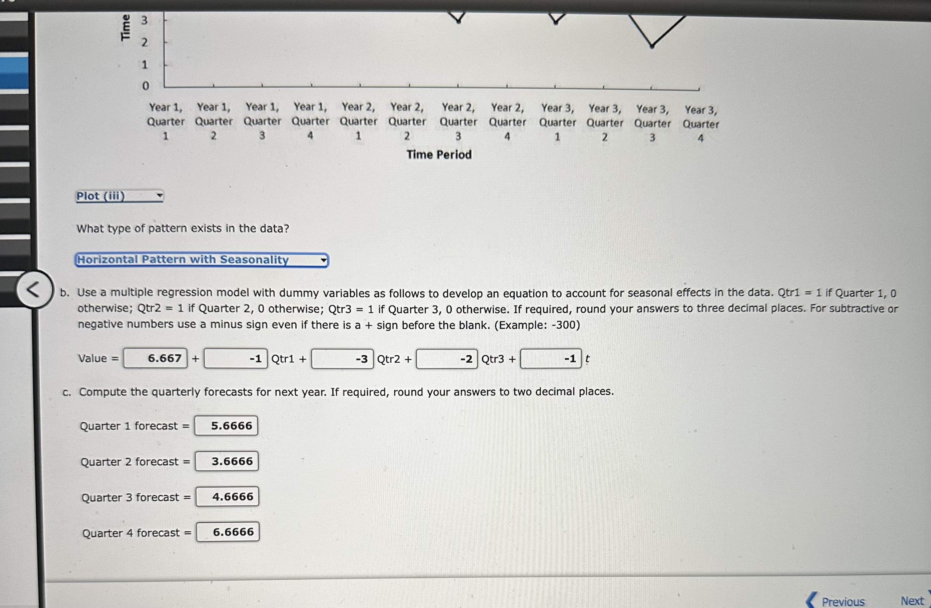 Solved What type of pattern exists in the data? Use a | Chegg.com