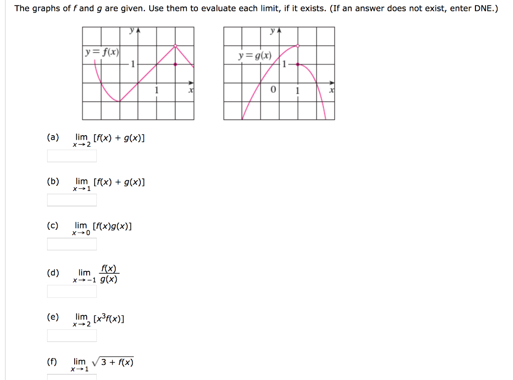Solved The graphs of fand g are given. Use them to evaluate | Chegg.com