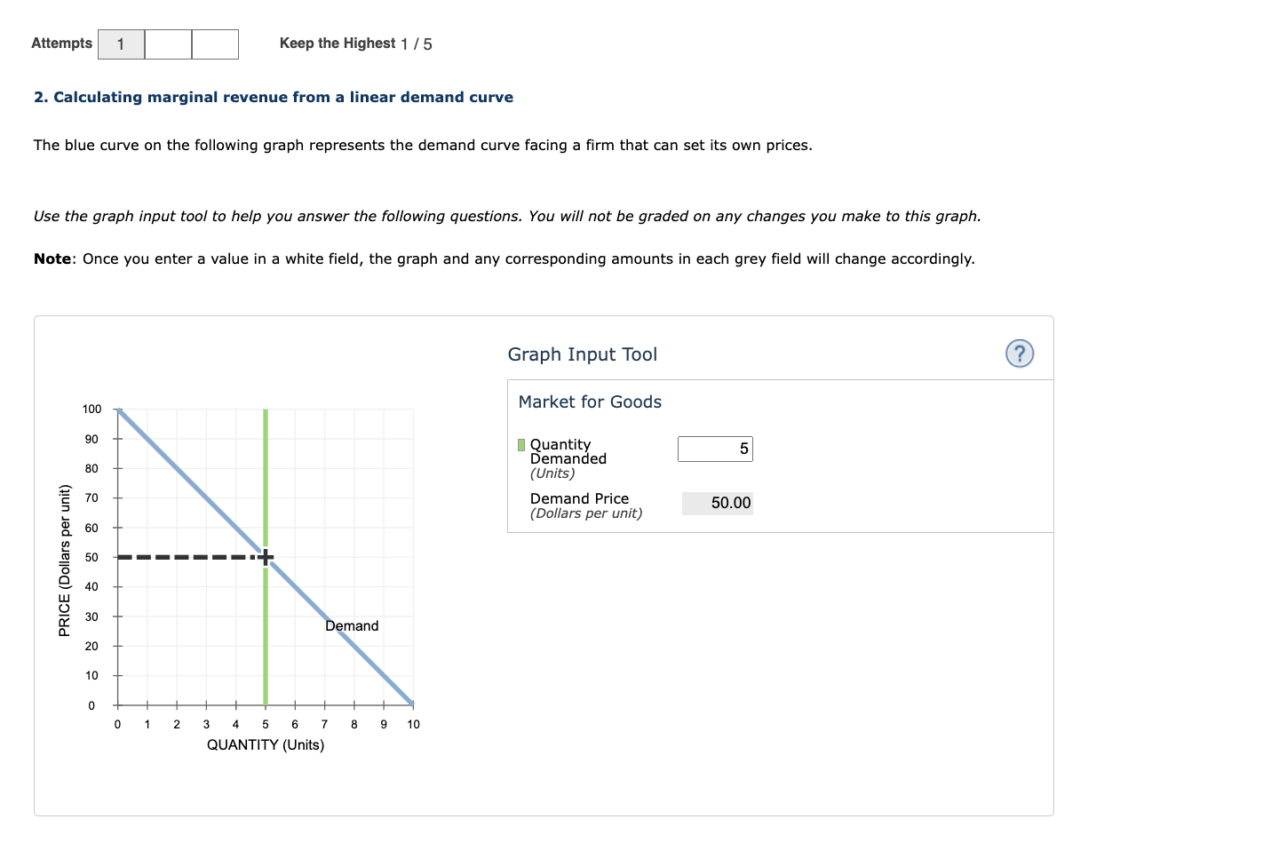 Solved 2. Calculating marginal revenue from a linear demand | Chegg.com