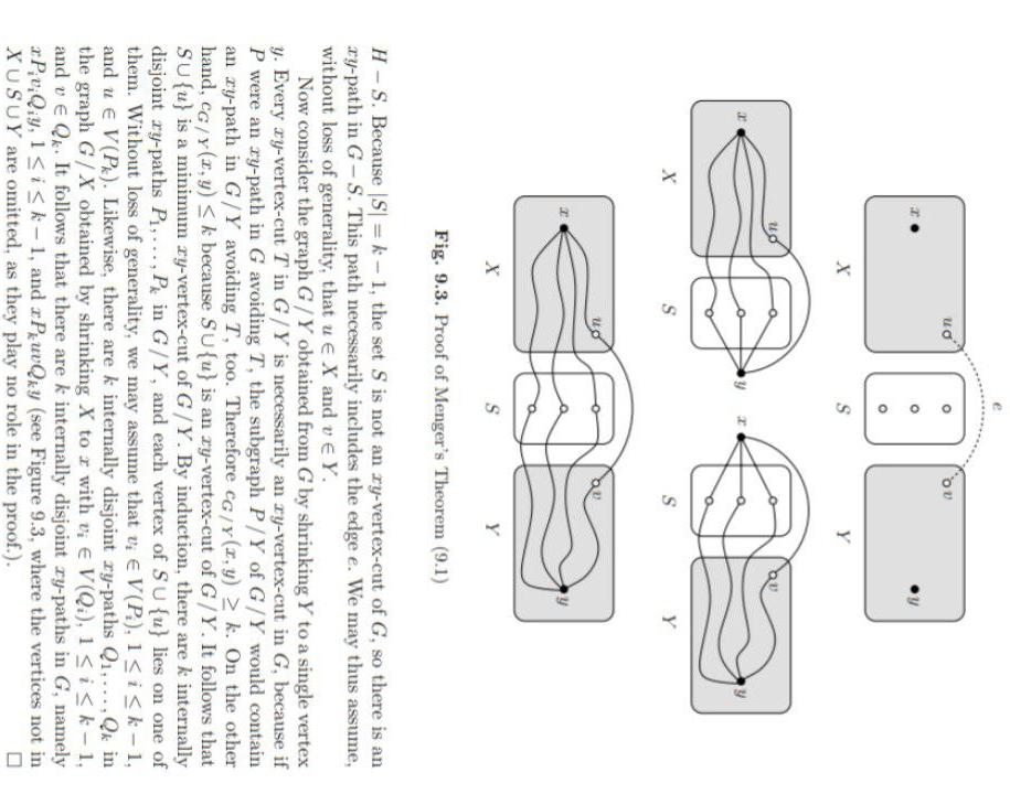 Solved INPUT: a weighted connected graph G=(G,w) Output: an | Chegg.com