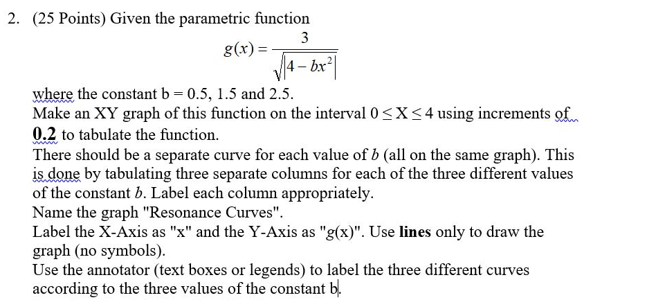 Solved 2. (25 Points) Given the parametric function 3 g(x) = | Chegg.com