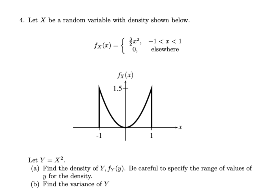 Solved 4. Let X be a random variable with density shown | Chegg.com