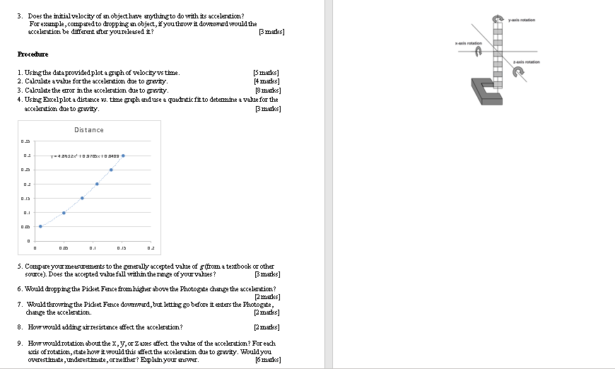Solved LAB3 ACCELERATION DUE TO GRAVITY Solving for the | Chegg.com