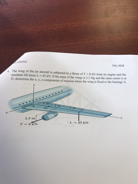 Solved Water flows through a circular nozzle, exits into the | Chegg.com