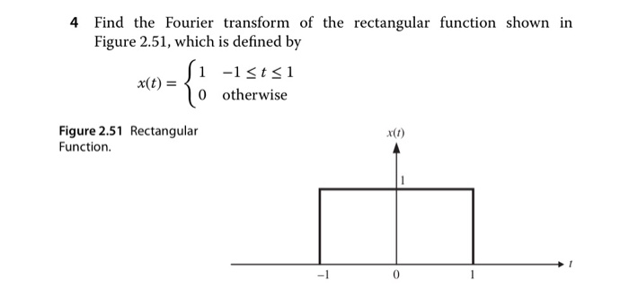 Solved 4 Find The Fourier Transform Of The Rectangular 5440
