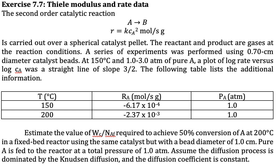 Solved r = Exercise 7.7: Thiele modulus and rate data The | Chegg.com