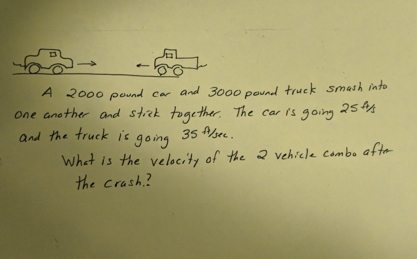 Solved A 2000 pound car and 3000 pound truck smash into one | Chegg.com