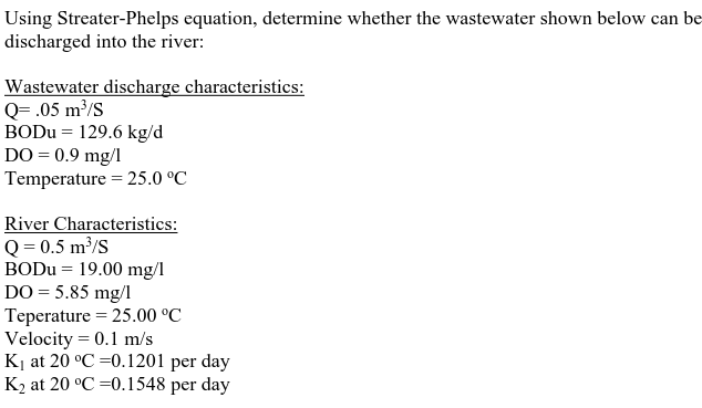 Solved Using Streater-Phelps equation, determine whether the | Chegg.com