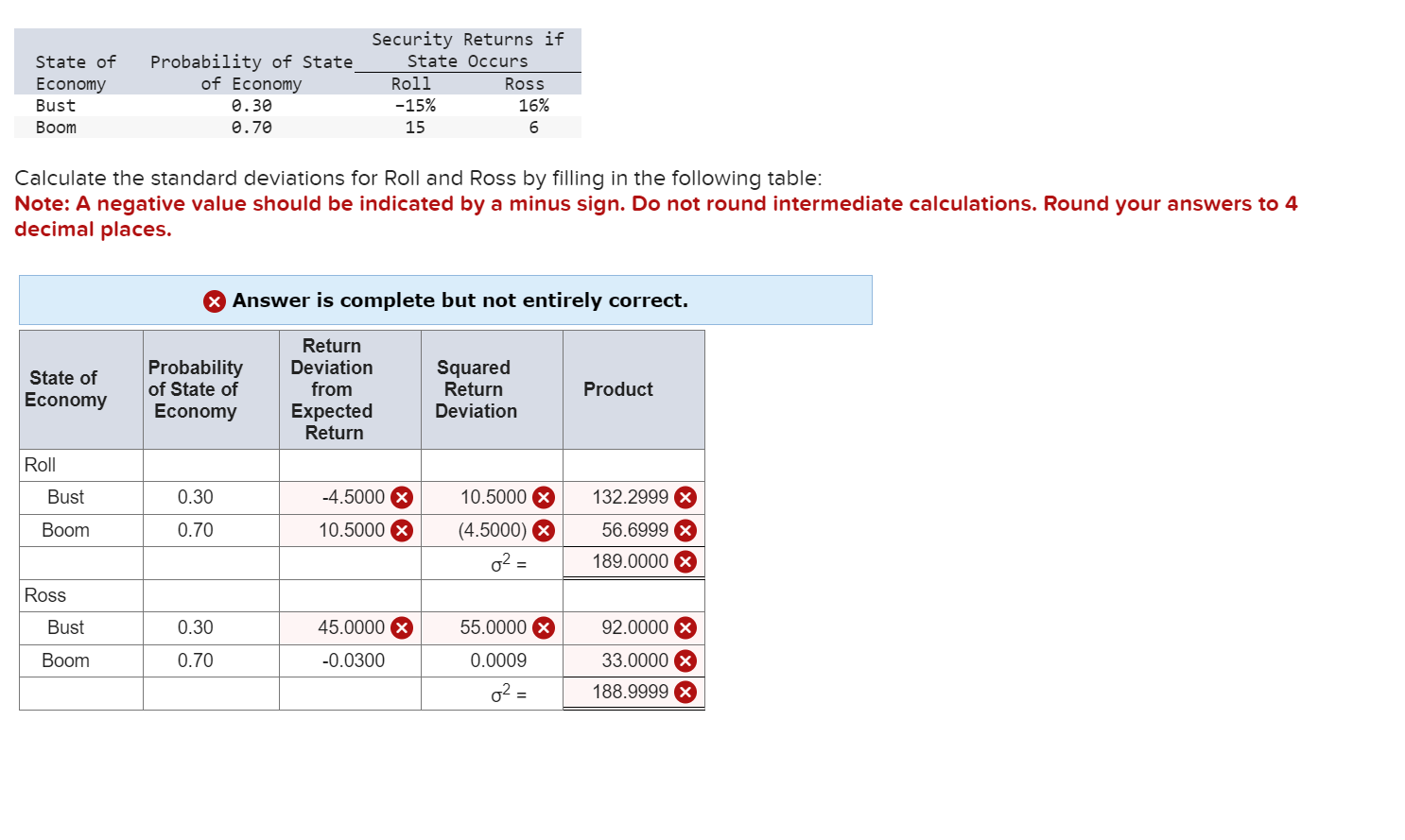 Solved Calculate the standard deviations for Roll and Ross | Chegg.com