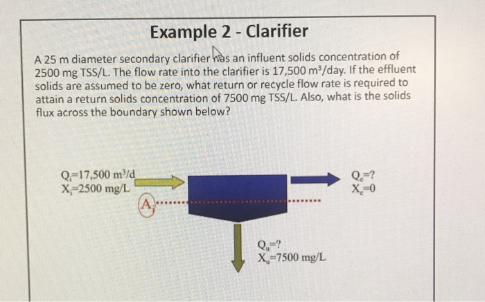 Solved Example 2 Clarifier A 25 m diameter secondary | Chegg.com