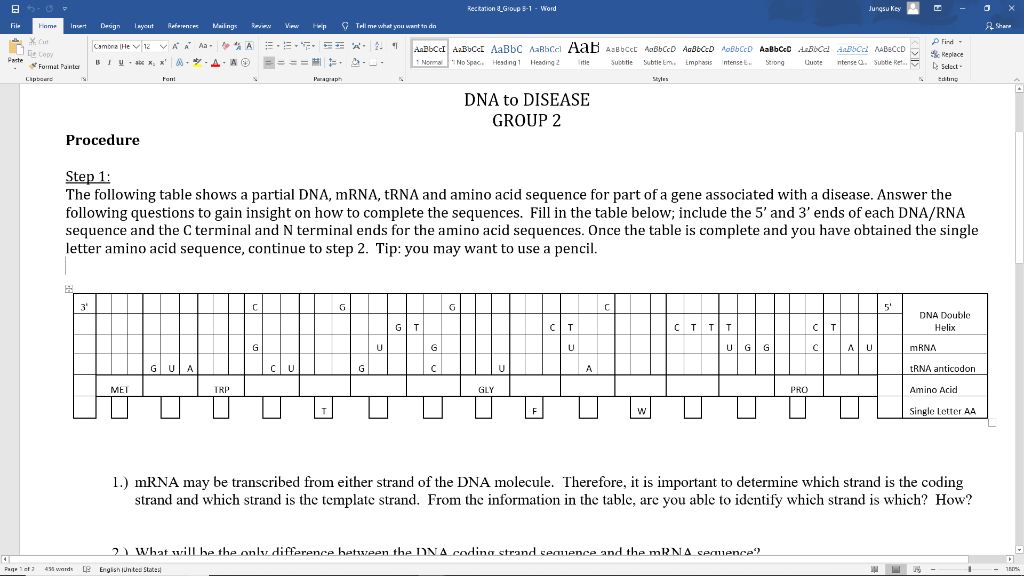 Solved The following table shows a partial DNA, mRNA, tRNA | Chegg.com