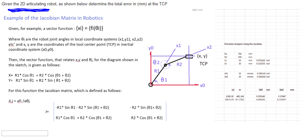 Solved Given the 2D articulating robot, as shown below | Chegg.com