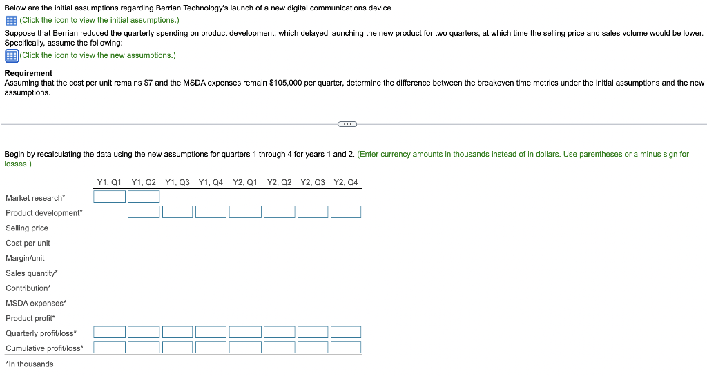 Data tableData tableBelow are the initial assumptions | Chegg.com