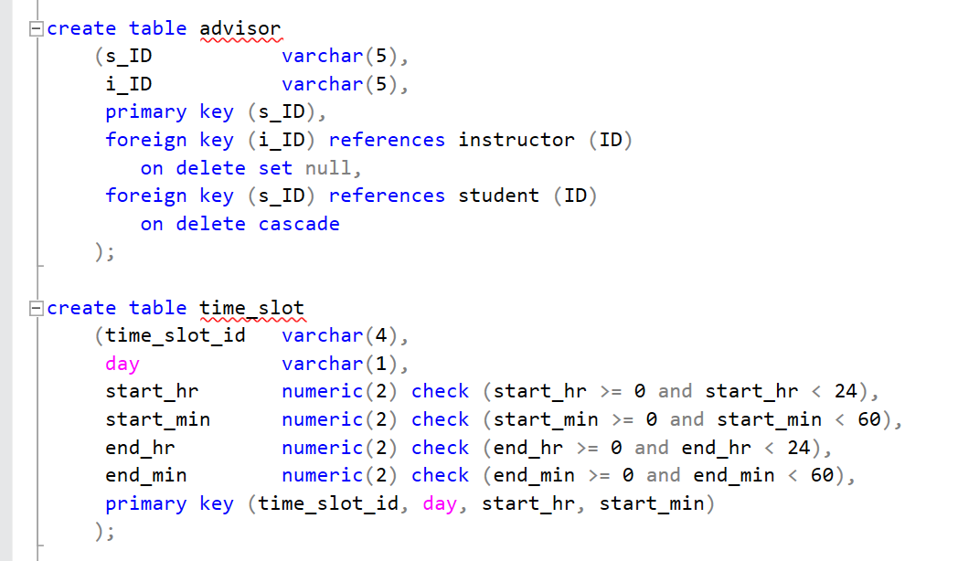 Solved This is SQL and please use the name of the table with | Chegg.com