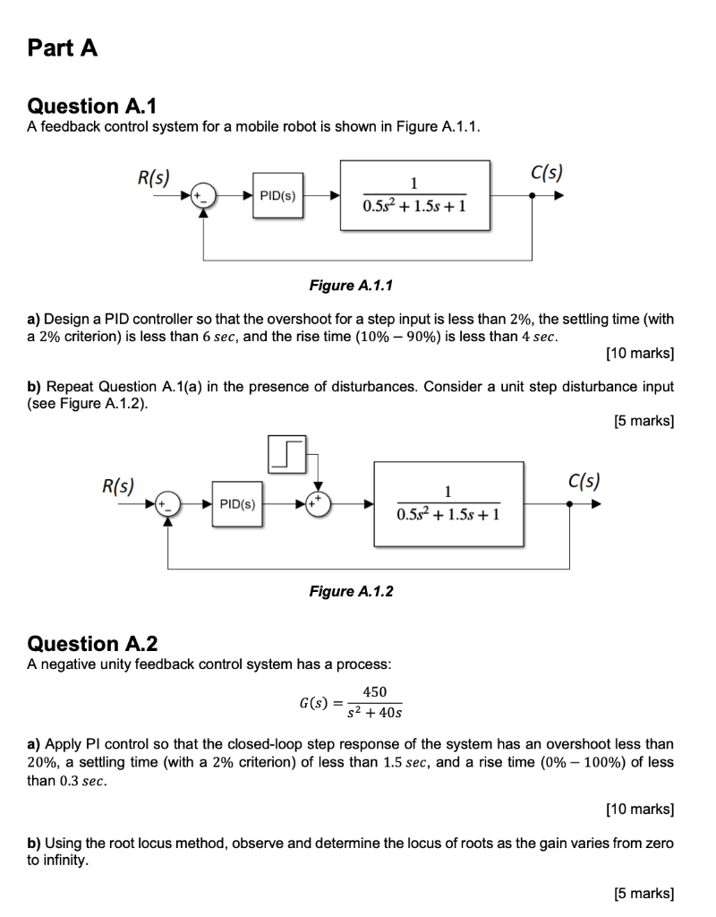 Solved Part A Question A.1 A feedback control system for a | Chegg.com