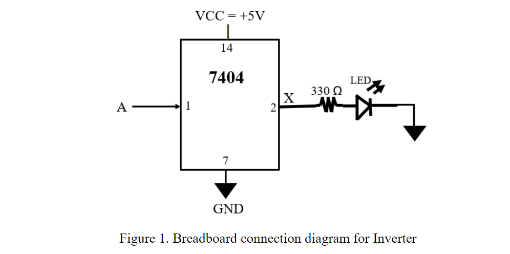 Using the following materials: 7404 Hex Single-Input | Chegg.com