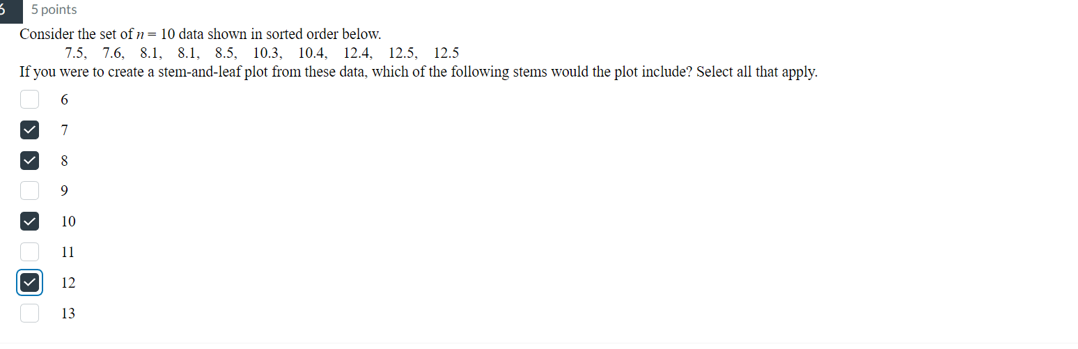 Solved Consider the set of n=10 data shown in sorted order | Chegg.com