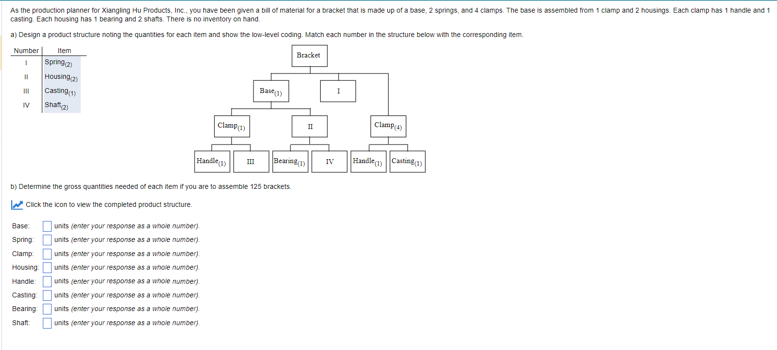 Solved casting. Each housing has 1 bearing and 2 shafts. | Chegg.com