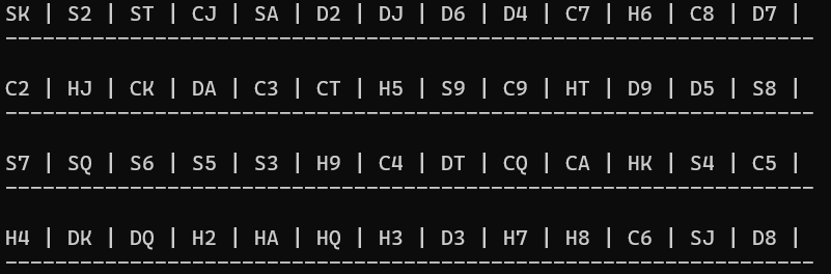 Solved Data Structure Project Please Write In C And Dont 7351
