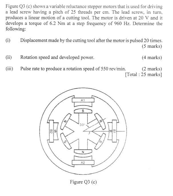 Solved Figure Q3 (c) shows a variable reluctance stepper | Chegg.com