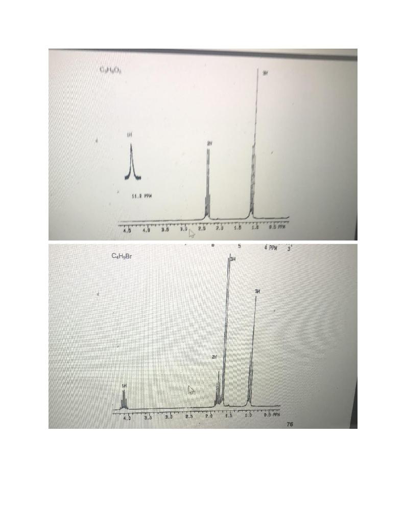 Solved Calculate the degrees of saturation for | Chegg.com Solved Calculate the degrees of saturation for | Chegg.com