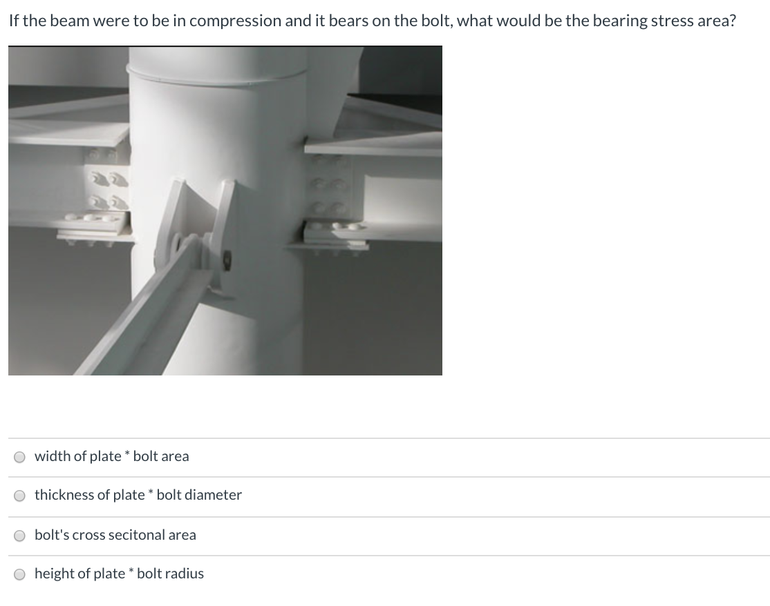 Solved If the beam were to be in compression and it bears on | Chegg.com