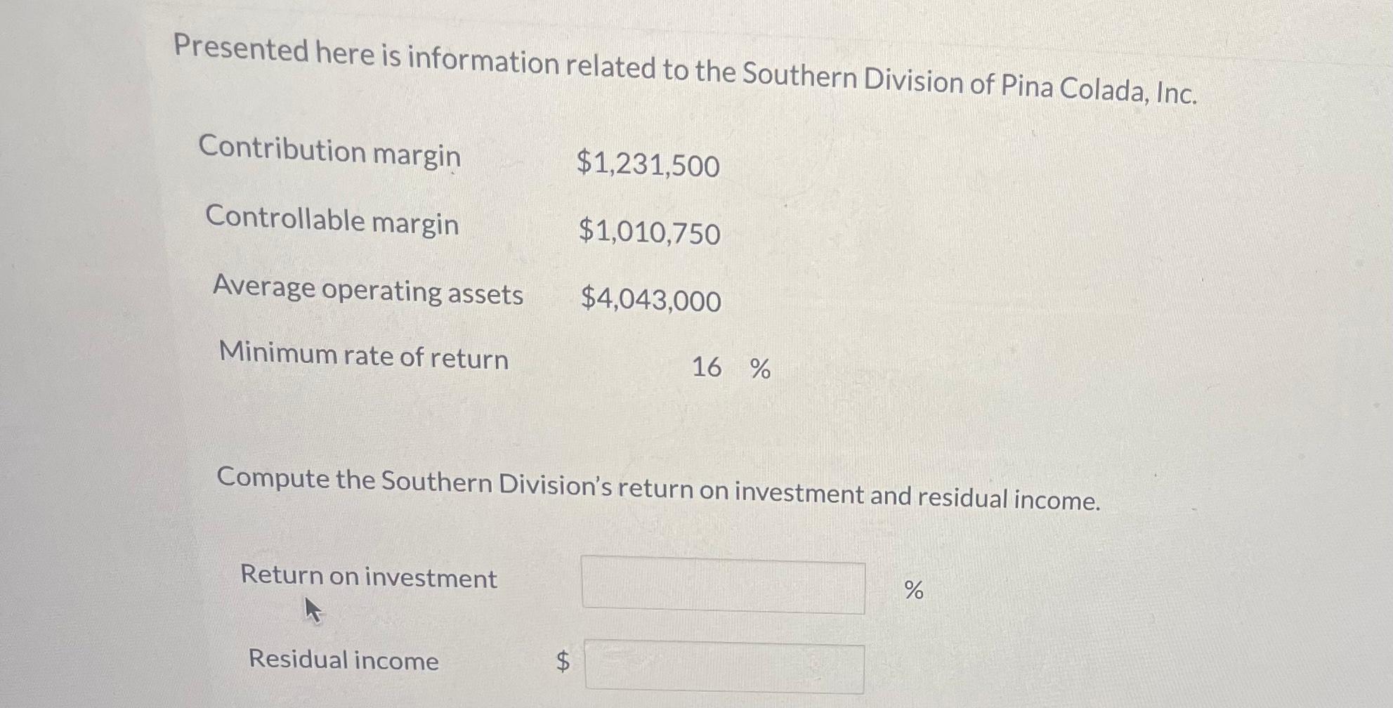 Solved Presented here is information related to the Southern | Chegg.com