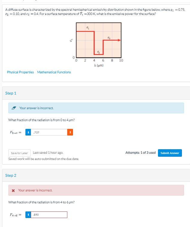 Solved A diffuse surface is characterized by the spectral | Chegg.com