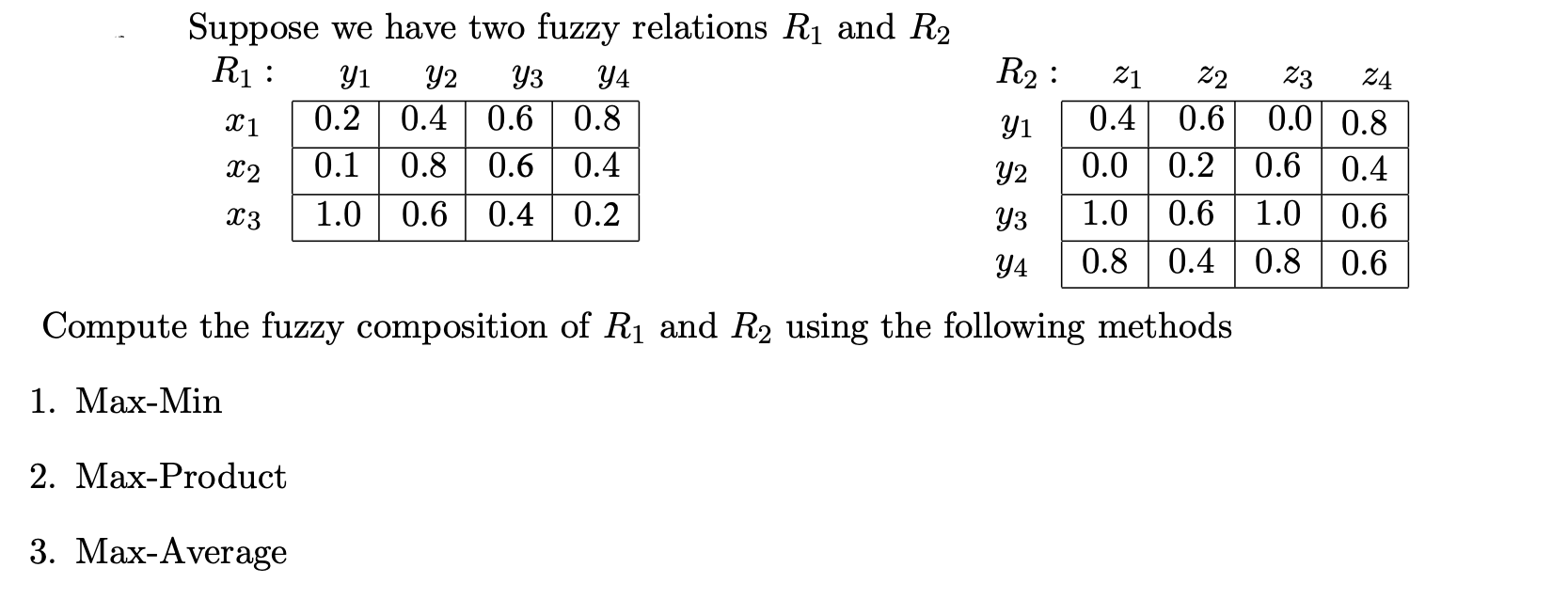 Solved Suppose we have two fuzzy relations R1 and R2 Compute | Chegg.com