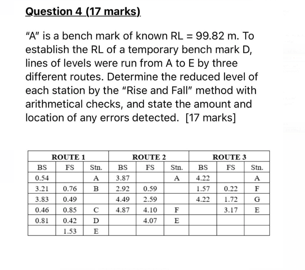 Solved Question 4 (17 marks). = "A" is a bench mark of known | Chegg.com