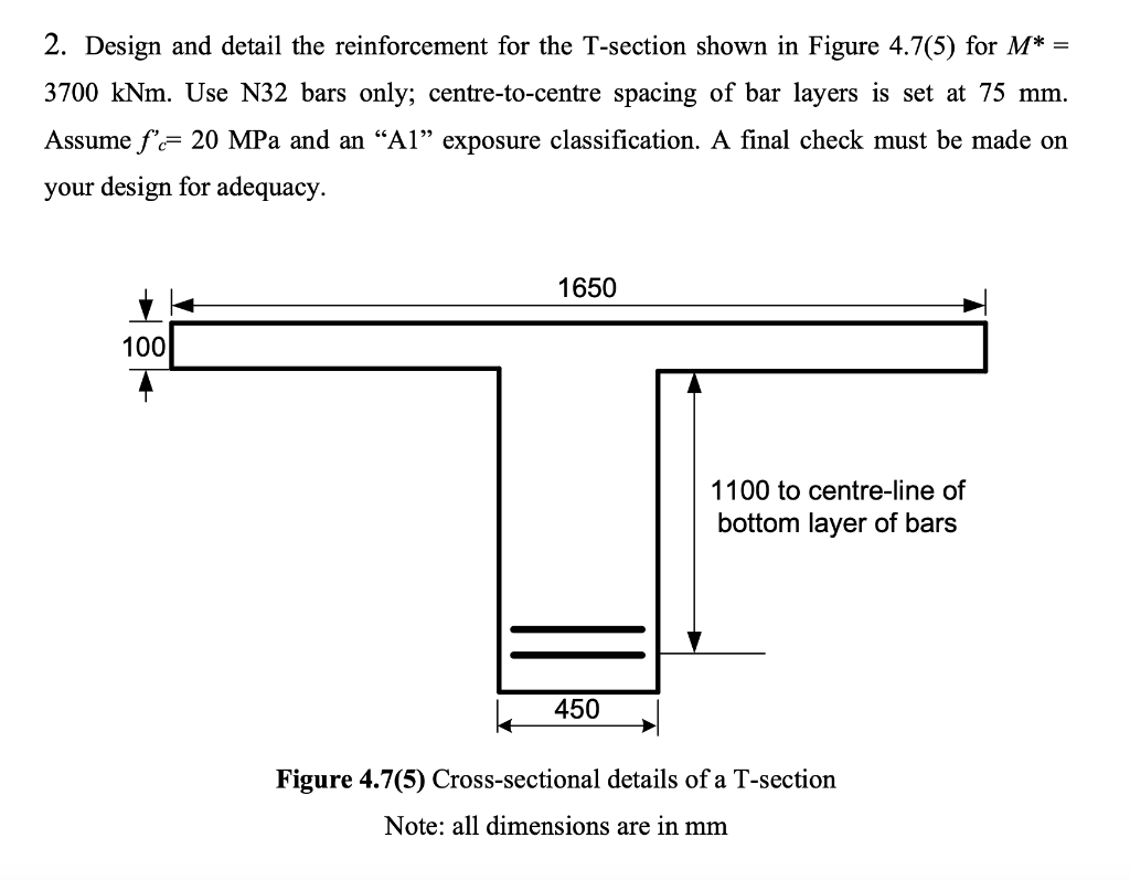 Solved 2. Design and detail the reinforcement for the | Chegg.com
