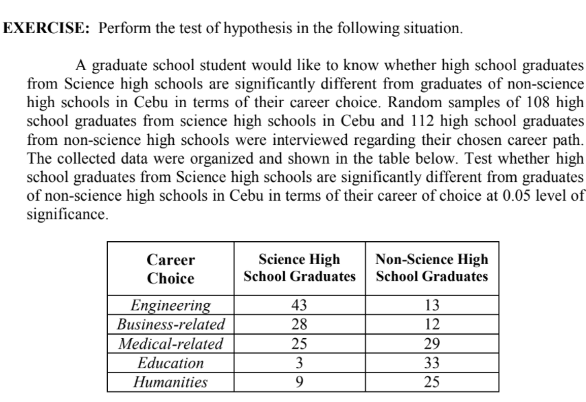 Solved Show and answer the following using APA format: Chi | Chegg.com