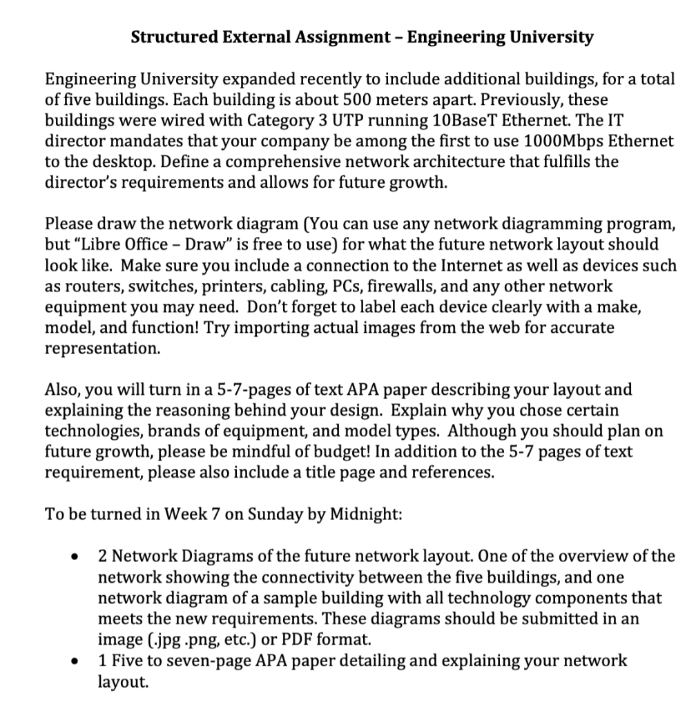 Solved Structured External Assignment - Engineering | Chegg.com