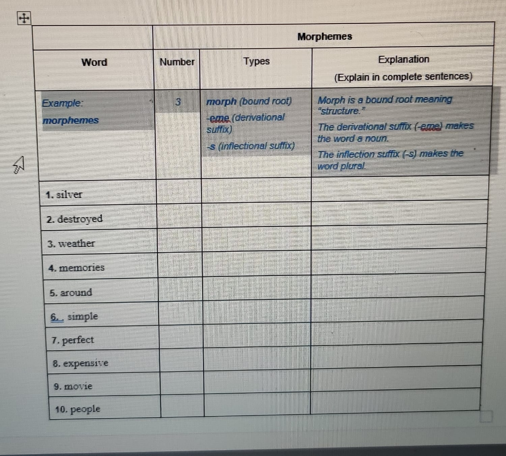 Morphemes Word Number Types Explanation (Explain in | Chegg.com