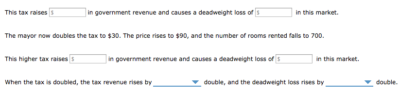 Hotel rooms in Smalltown go for $80, and 900 rooms | Chegg.com