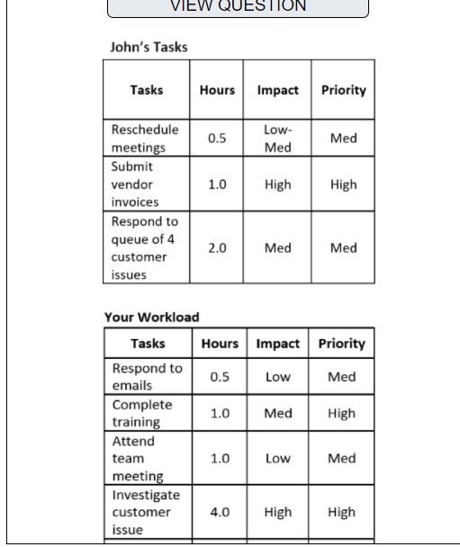 Solved Based on your current workload, John's tasks for | Chegg.com