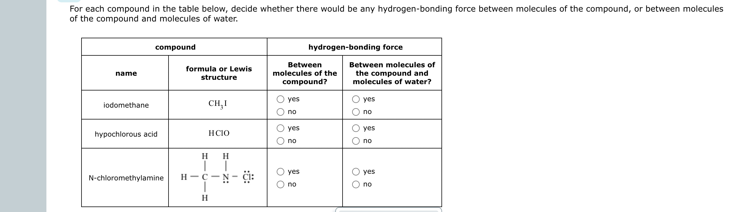 Solved For each compound in the table below, decide whether | Chegg.com