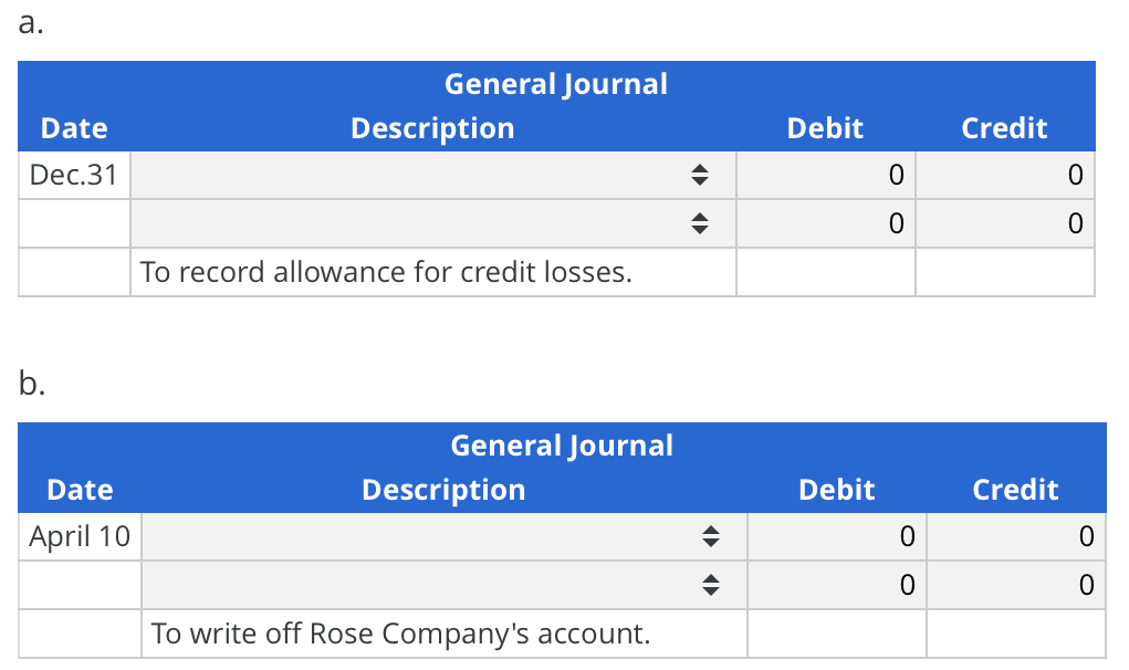 Solved Credit Losses Based on Accounts Receivable Hunter, | Chegg.com