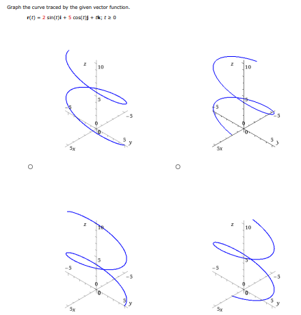 Solved Graph the curve traced by the given vector function. | Chegg.com
