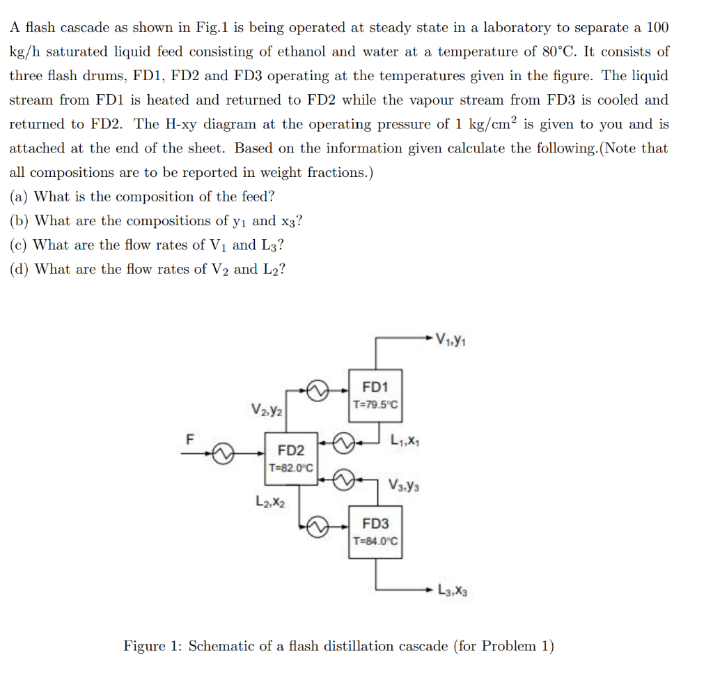 A flash cascade as shown in Fig.1 is being operated | Chegg.com
