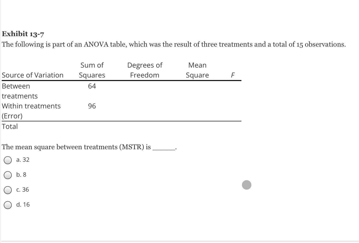 Solved Exhibit 13-7 The following is part of an ANOVA table, | Chegg.com