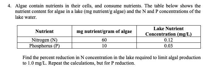 Solved 4. Algae contain nutrients in their cells, and | Chegg.com