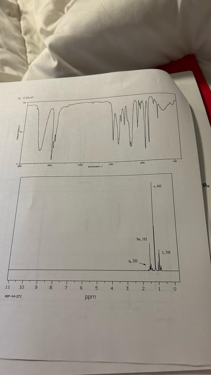 Solved 4) Predict the structure of the compounds for the IR | Chegg.com