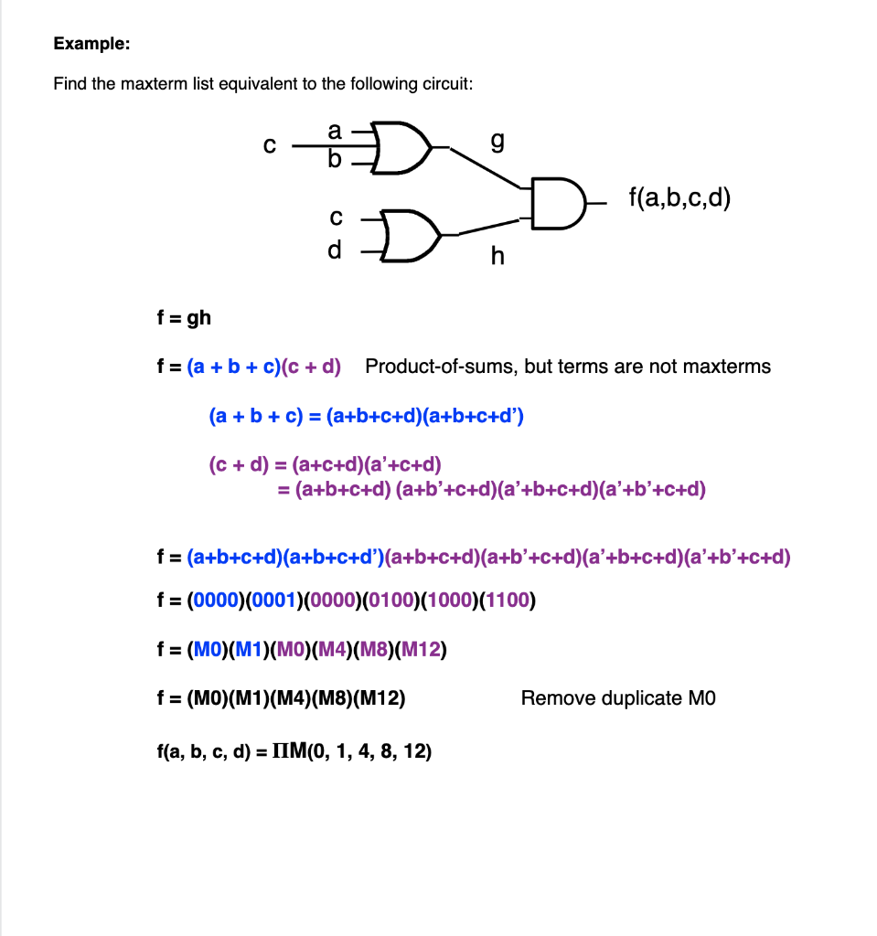 Solved Example: Find the maxterm list equivalent to the | Chegg.com